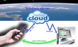 Software Audicom – Solidyne | Digital Power