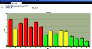 Software Audicom – Solidyne | Digital Power
