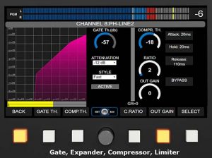 UNIDEX CONSOLA DIGITAL IP modelo UX 24 – Solidyne | Digital Power